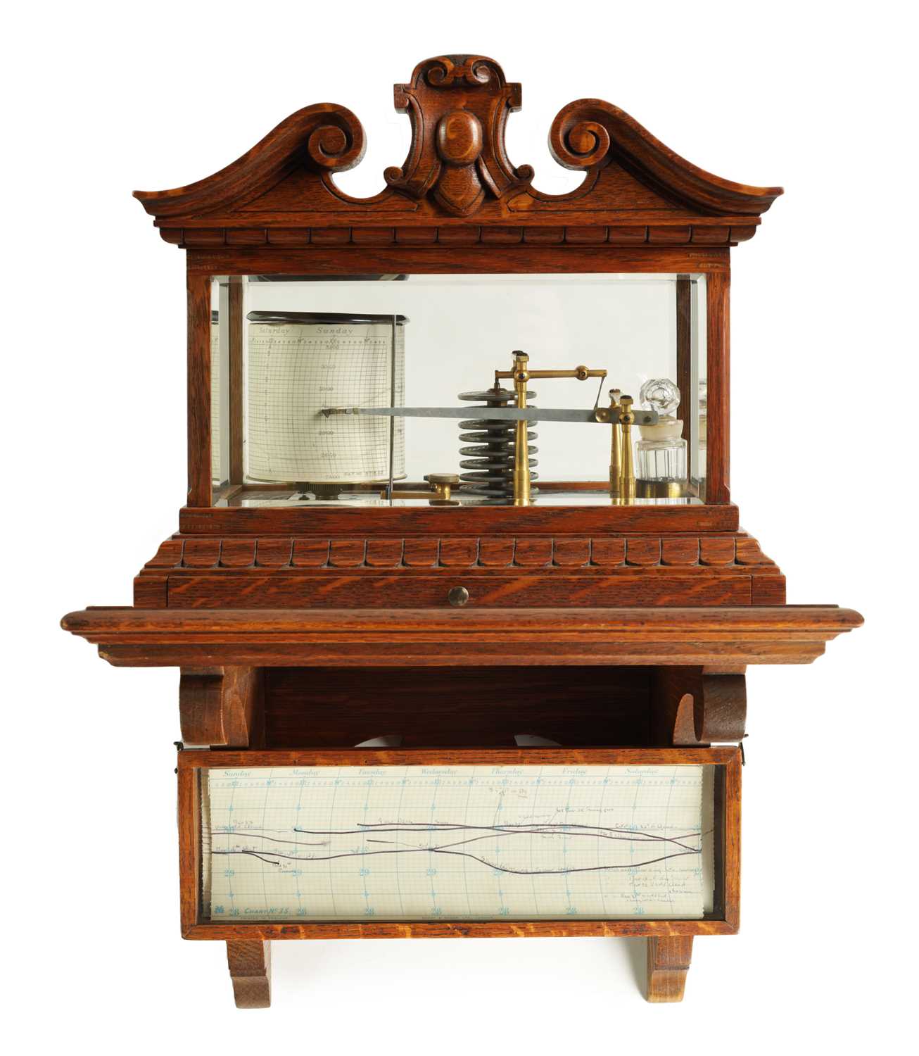 Lot 842 - A LATE 19TH CENTURY CARVED OAK BAROGRAPH ON